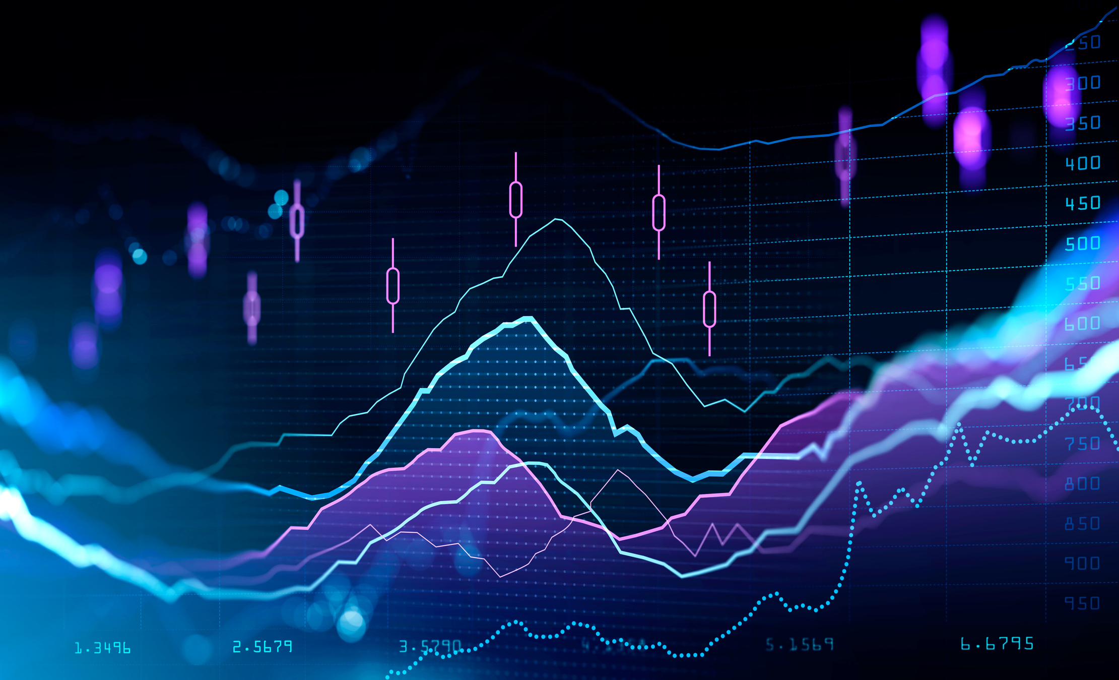 ESG Scores Sustainable Fitch ESG Scores Sustainable Fitch